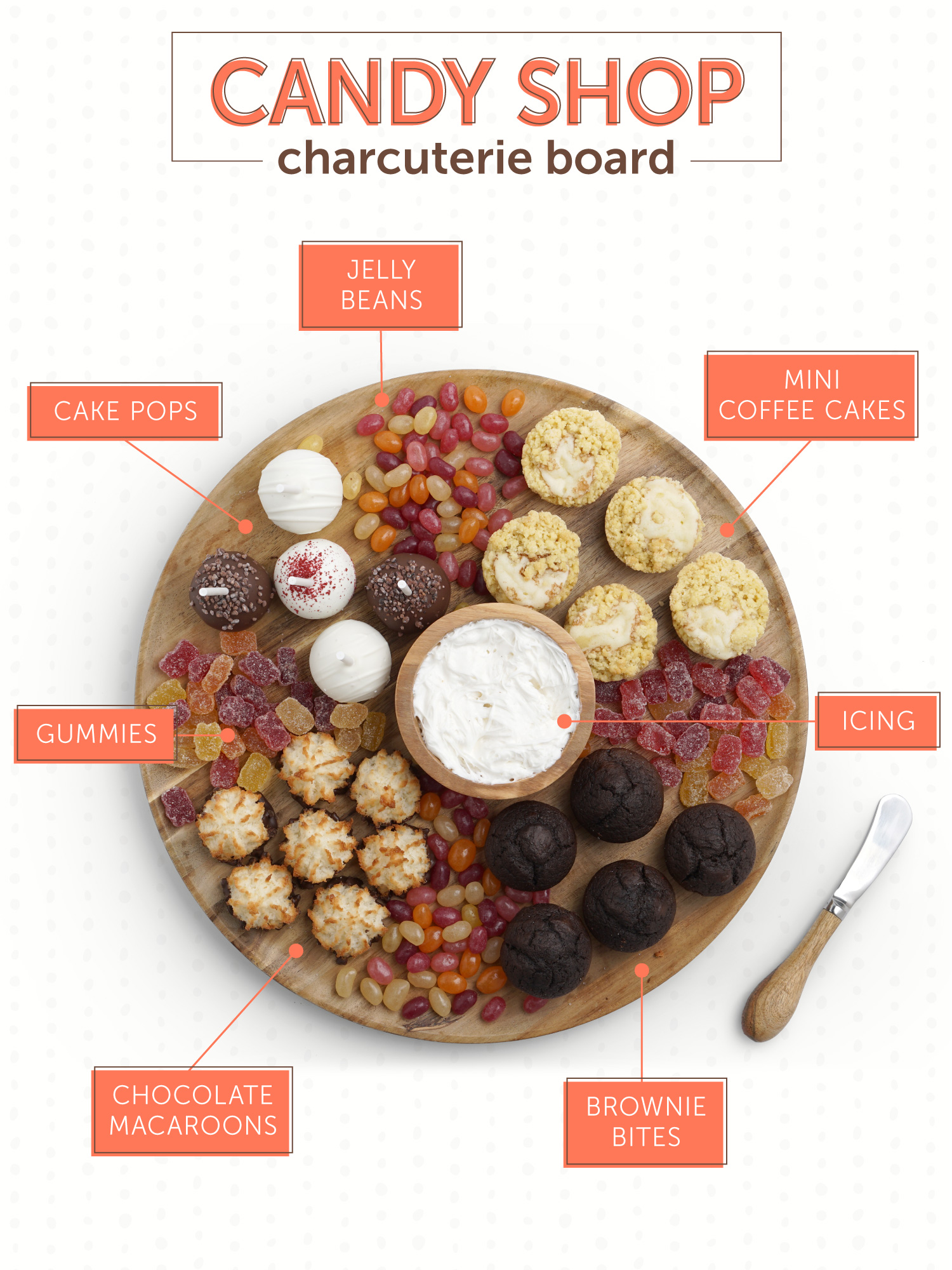 ENTERTAINING WITH CHARCUTERIE BOARDS: DESSERT EDITION - JMS ENTERTAINING